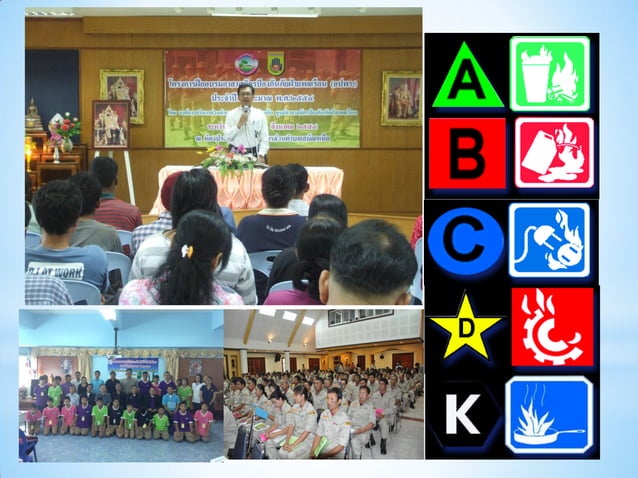 Community Fire Protection | PPT