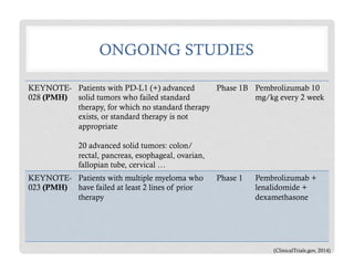 Pembrolizumab - “Treatment of melanoma has never been this promising” | PDF