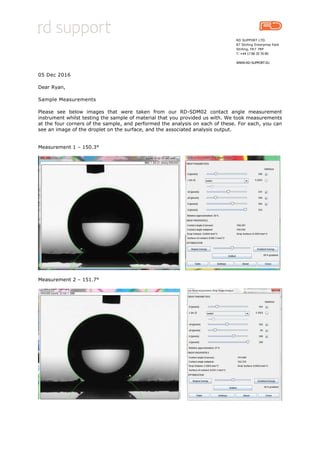 Super hydrophobic | PDF