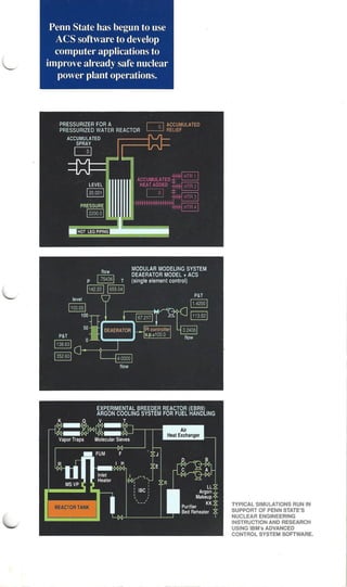 IBM Brochure 9-88 | PDF