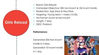 AppDRIVE Deck_E-mail | PPT