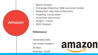 AppDRIVE Deck_E-mail | PPT