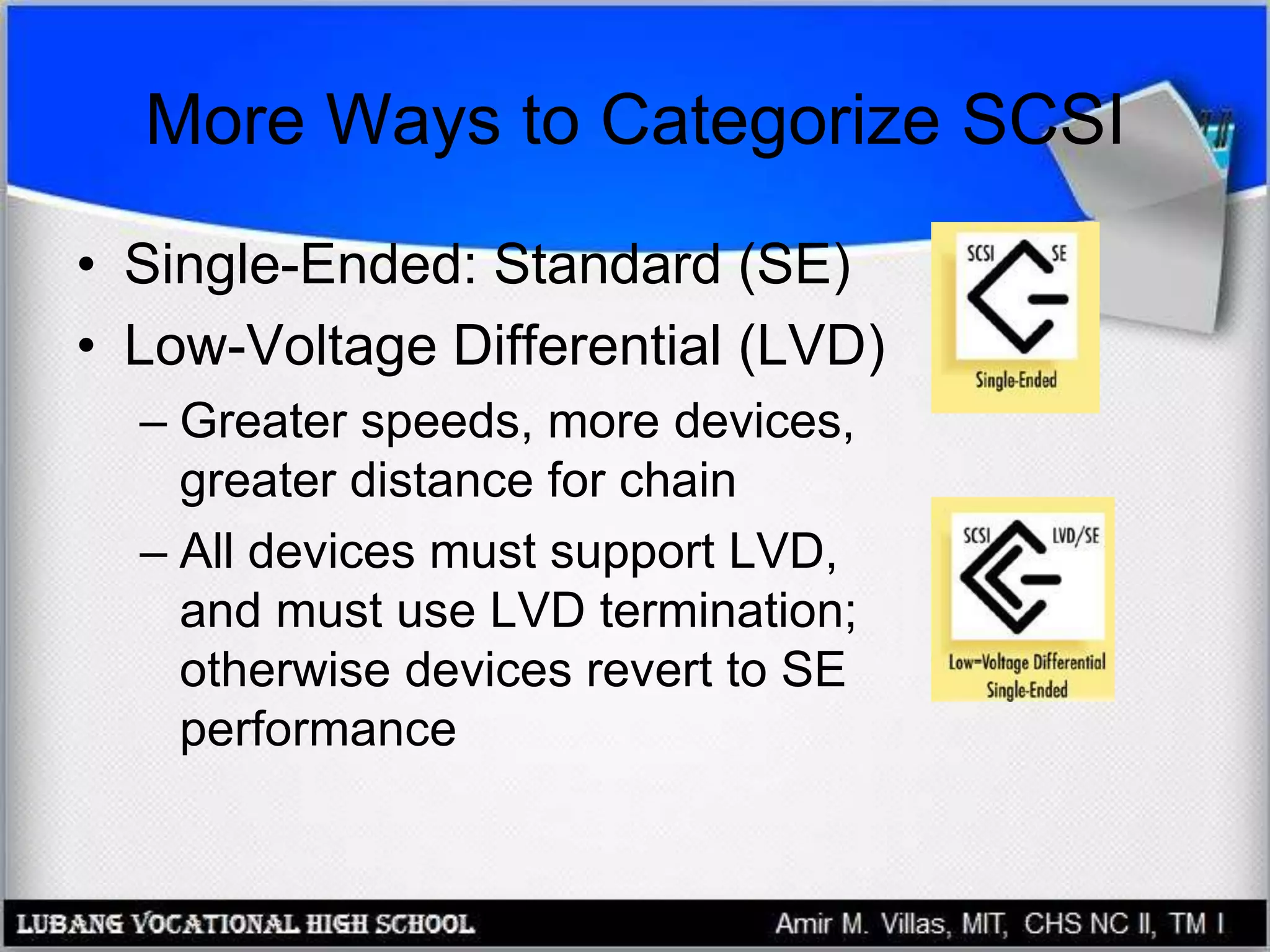 Disk Drives Interfaces | PPTX