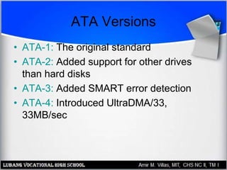 Disk Drives Interfaces | PPTX
