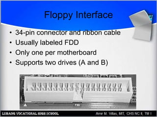 Disk Drives Interfaces | PPTX