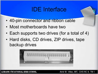 Disk Drives Interfaces | PPTX