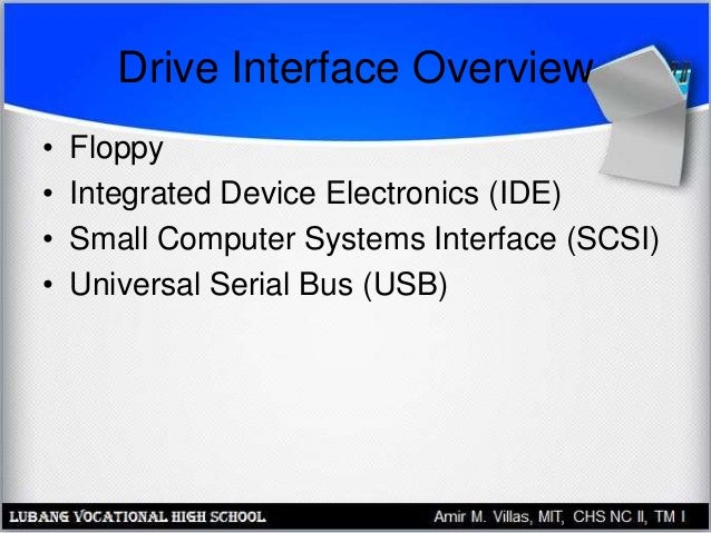 Disk Drives Interfaces