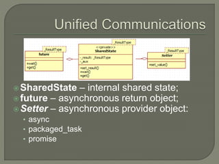 C++11 Multithreading - Futures | PPTX