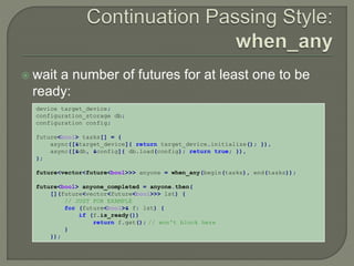 C++11 Multithreading - Futures | PPTX