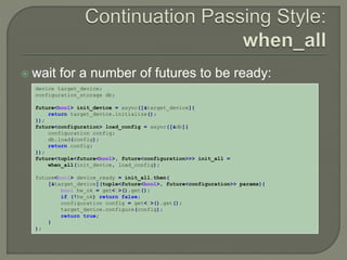 C++11 Multithreading - Futures | PPTX
