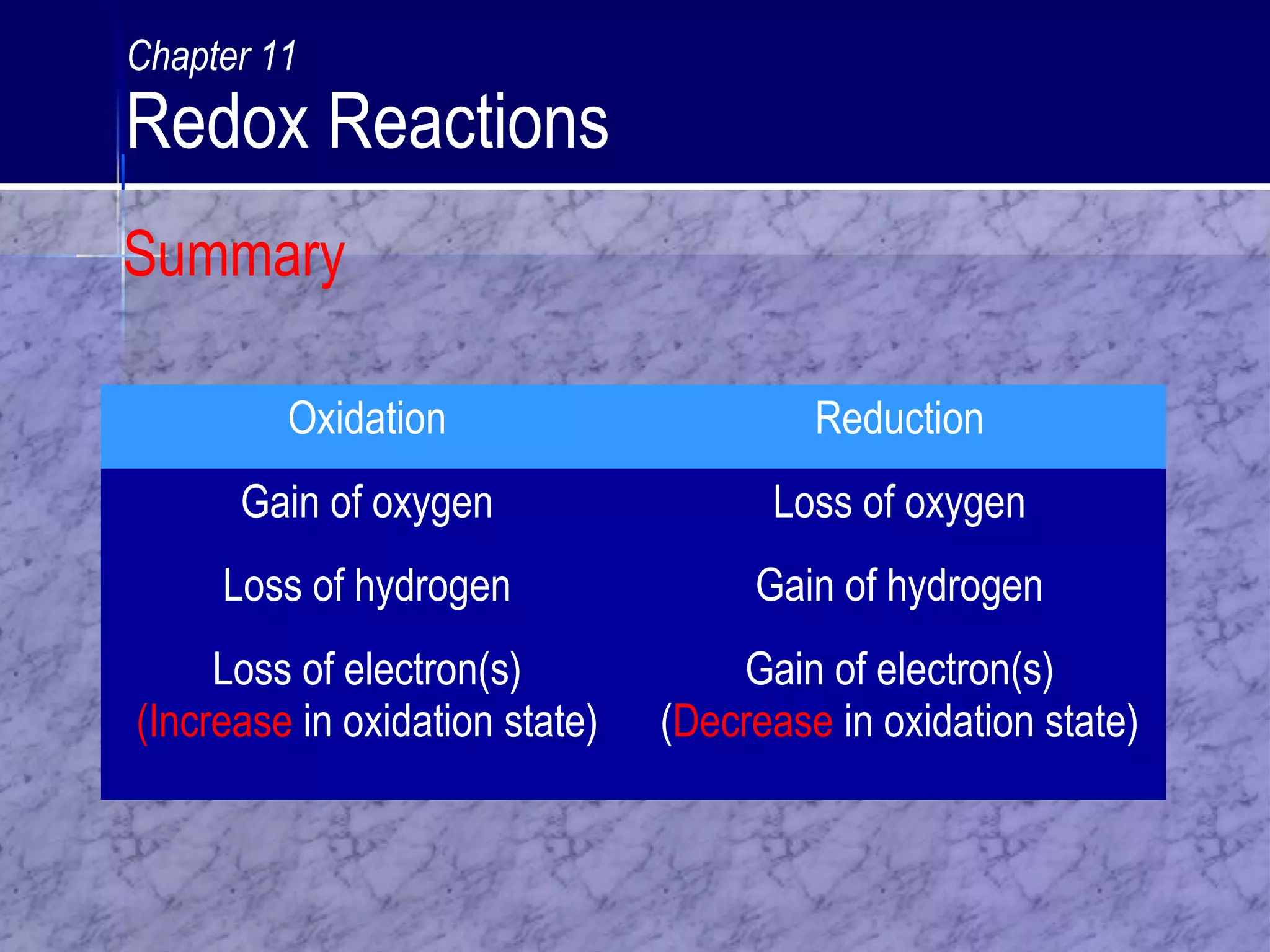 C11 redox reactions | PPT | Chemistry | Science
