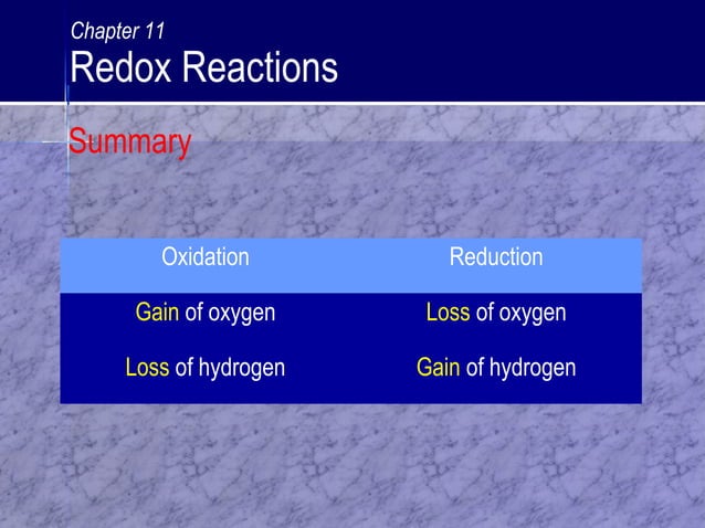 C11 redox reactions | PPT | Chemistry | Science