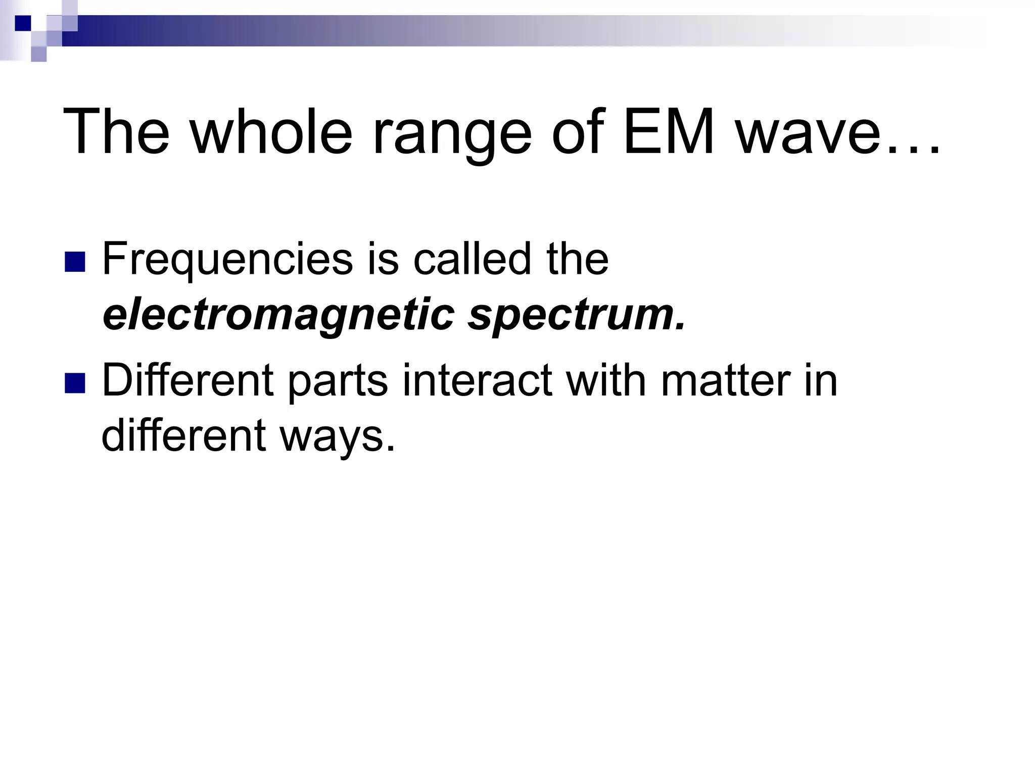 C12-Electromagnetic_Waves.ppt