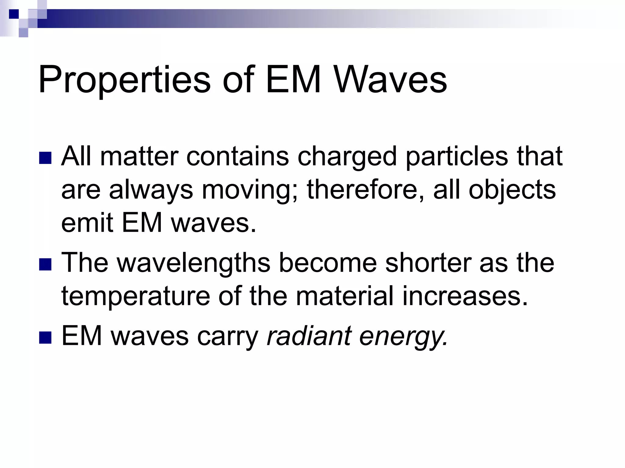 C12-Electromagnetic_Waves.ppt
