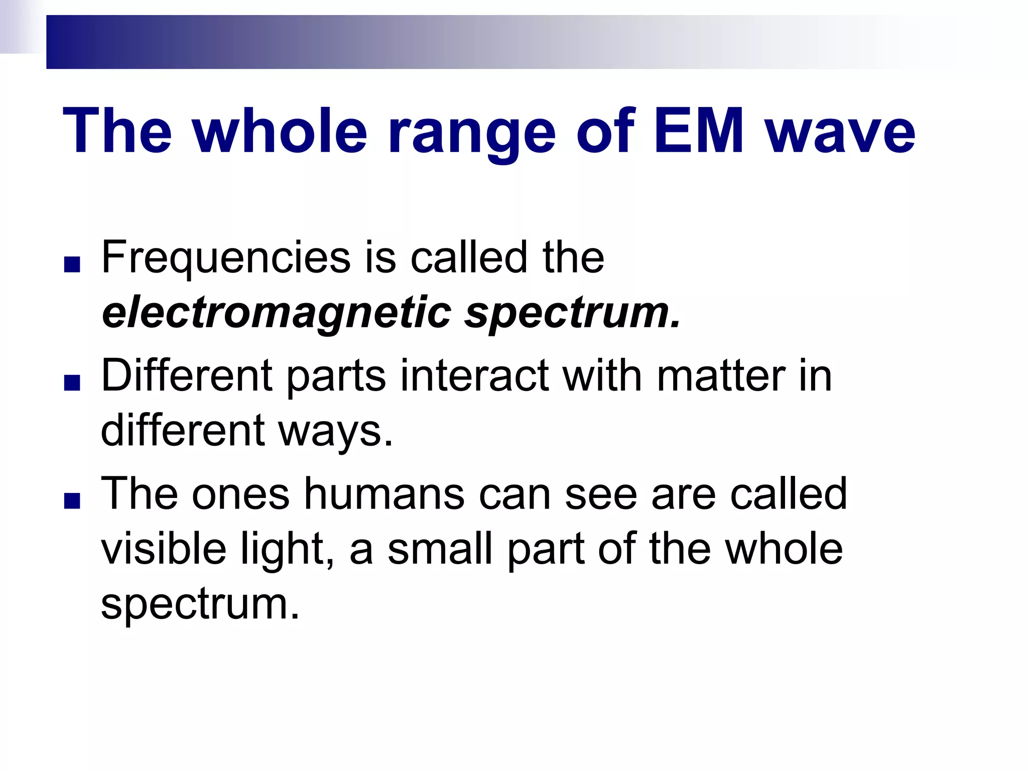 C12-Electromagnetic_Waves.pptx