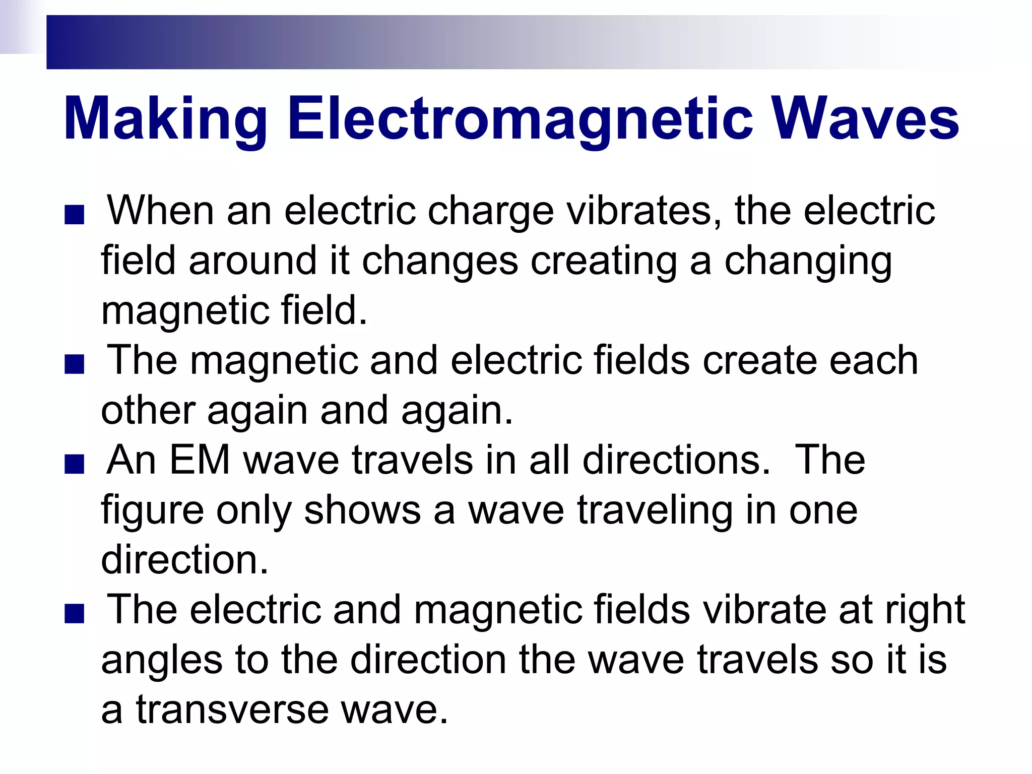 C12 Electromagnetic Waves Pptx