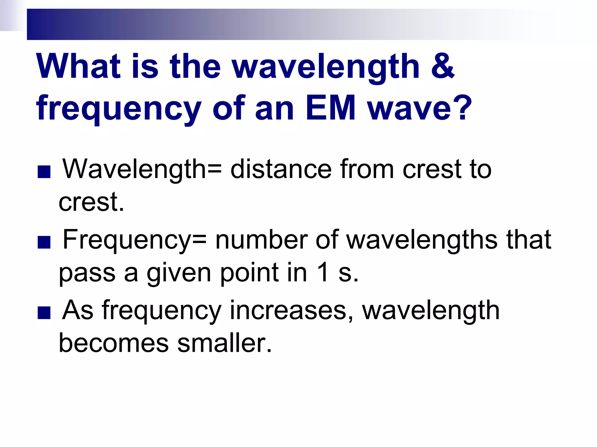 C12-Electromagnetic_Waves.pptx