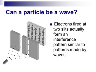 C12-Electromagnetic_Waves.pptx