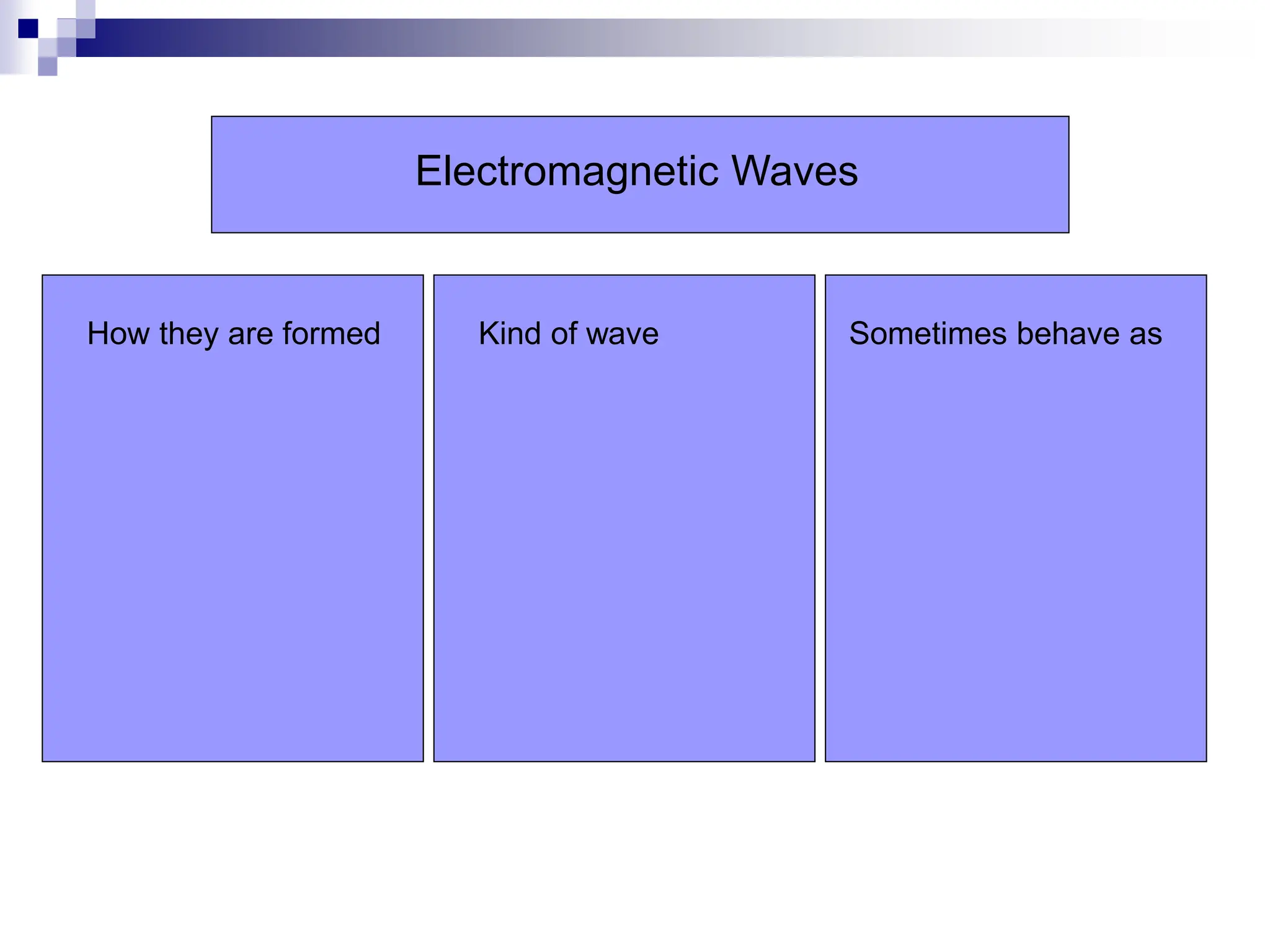 Electromagnetic Waves_Electromagnetic Waves_EM Waves | PPT