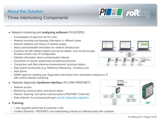 C12 Profinet diagnostics during the entire life cycle of production ...