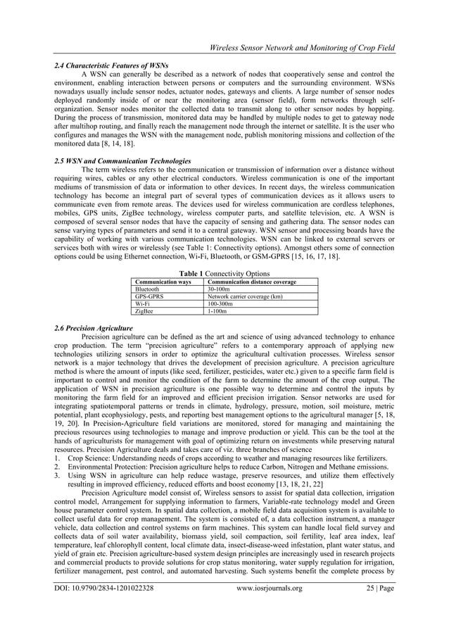 Wireless Sensor Network And Monitoring Of Crop Field Pdf Agriculture Industries