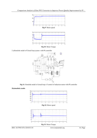 Comparison Analysis of Zeta PFC Converter to Improve Power Quality ...