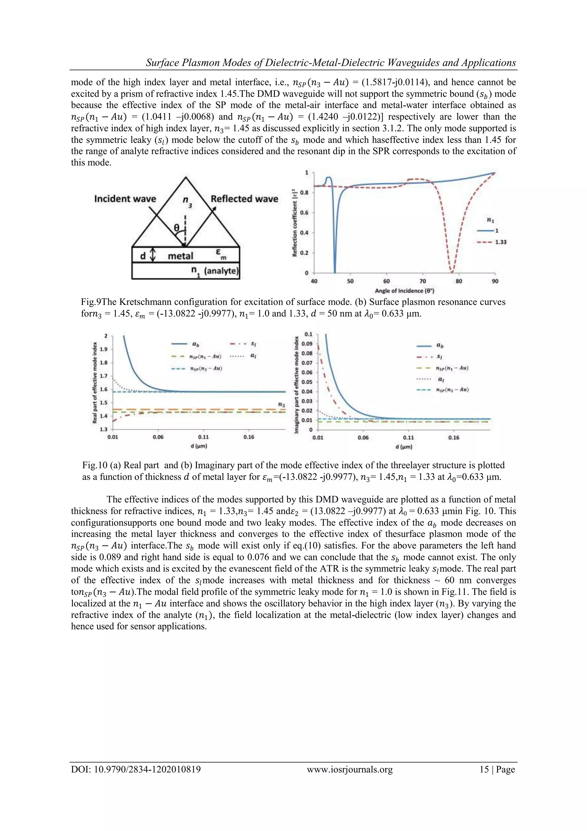 Surface Plasmon Modes of Dielectric-Metal-Dielectric Waveguides and Applications | PDF