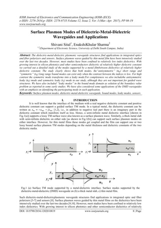 Surface Plasmon Modes of Dielectric-Metal-Dielectric Waveguides and Applications | PDF