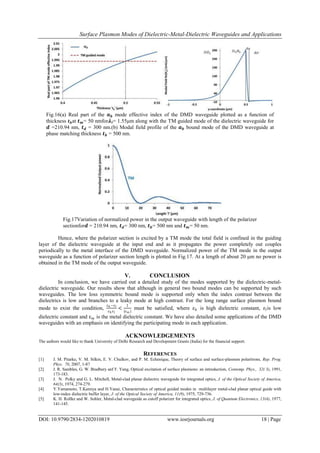 Surface Plasmon Modes of Dielectric-Metal-Dielectric Waveguides and Applications | PDF