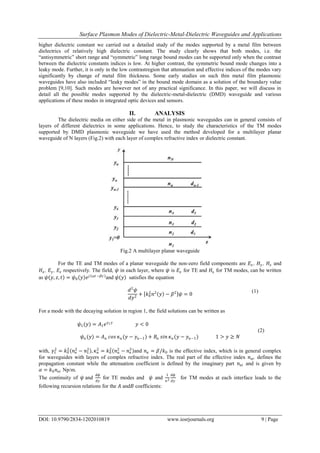Surface Plasmon Modes of Dielectric-Metal-Dielectric Waveguides and Applications | PDF