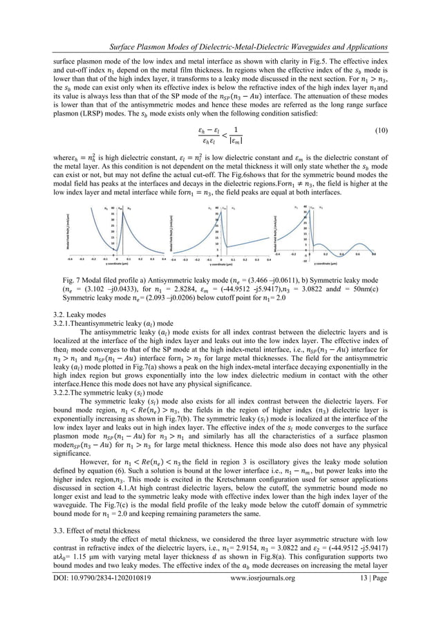 Surface Plasmon Modes of Dielectric-Metal-Dielectric Waveguides and Applications | PDF