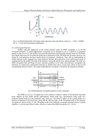 Surface Plasmon Modes of Dielectric-Metal-Dielectric Waveguides and Applications | PDF