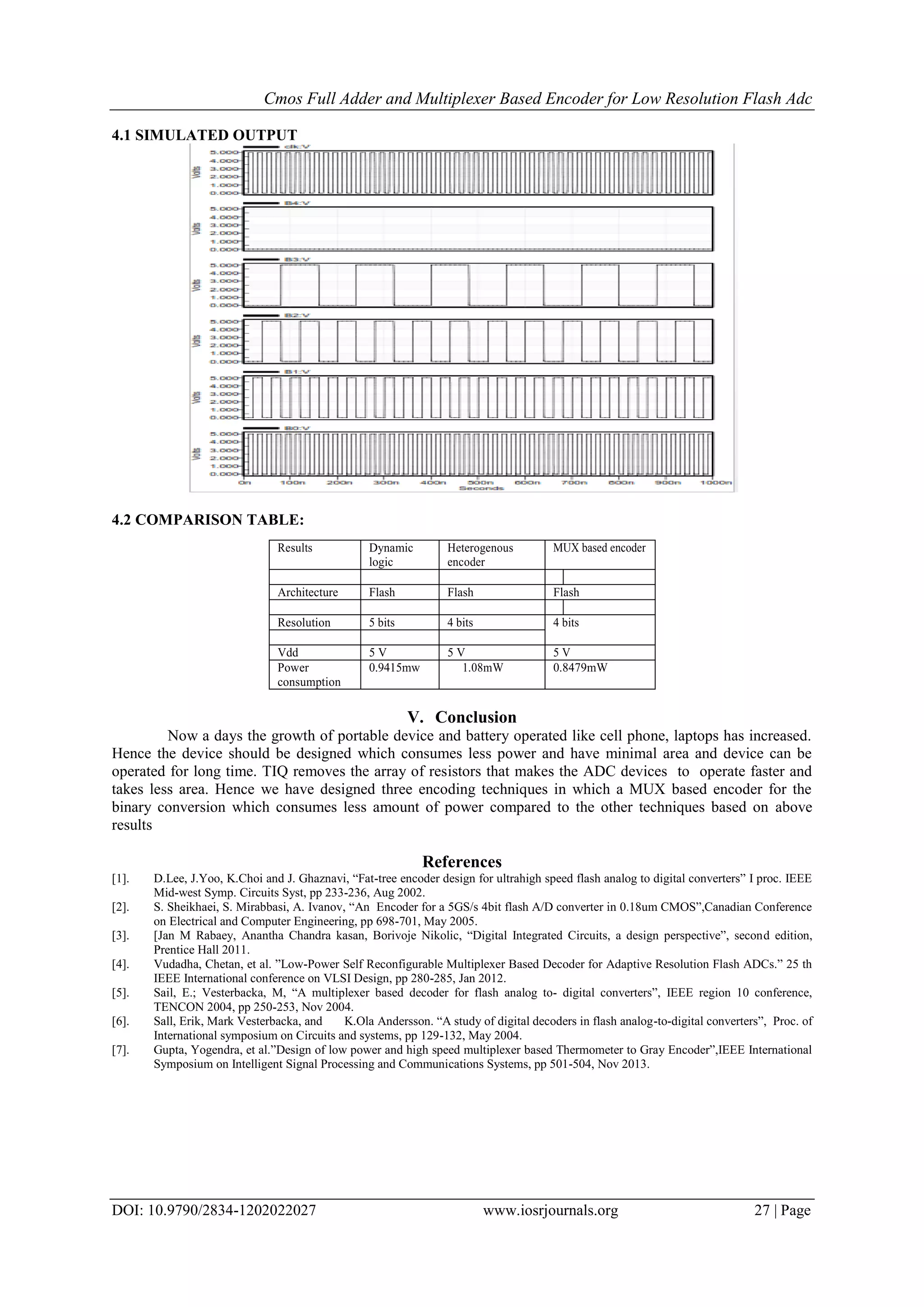Cmos Full Adder and Multiplexer Based Encoder for Low Resolution Flash Adc | PDF