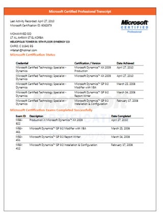 MS_Learning_Transcript | PDF