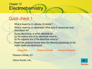 C12 electrochemistry | PPT