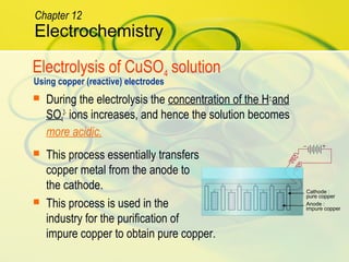 C12 electrochemistry | PPT