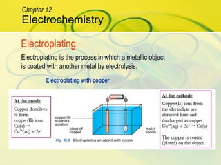 C12 electrochemistry | PPT