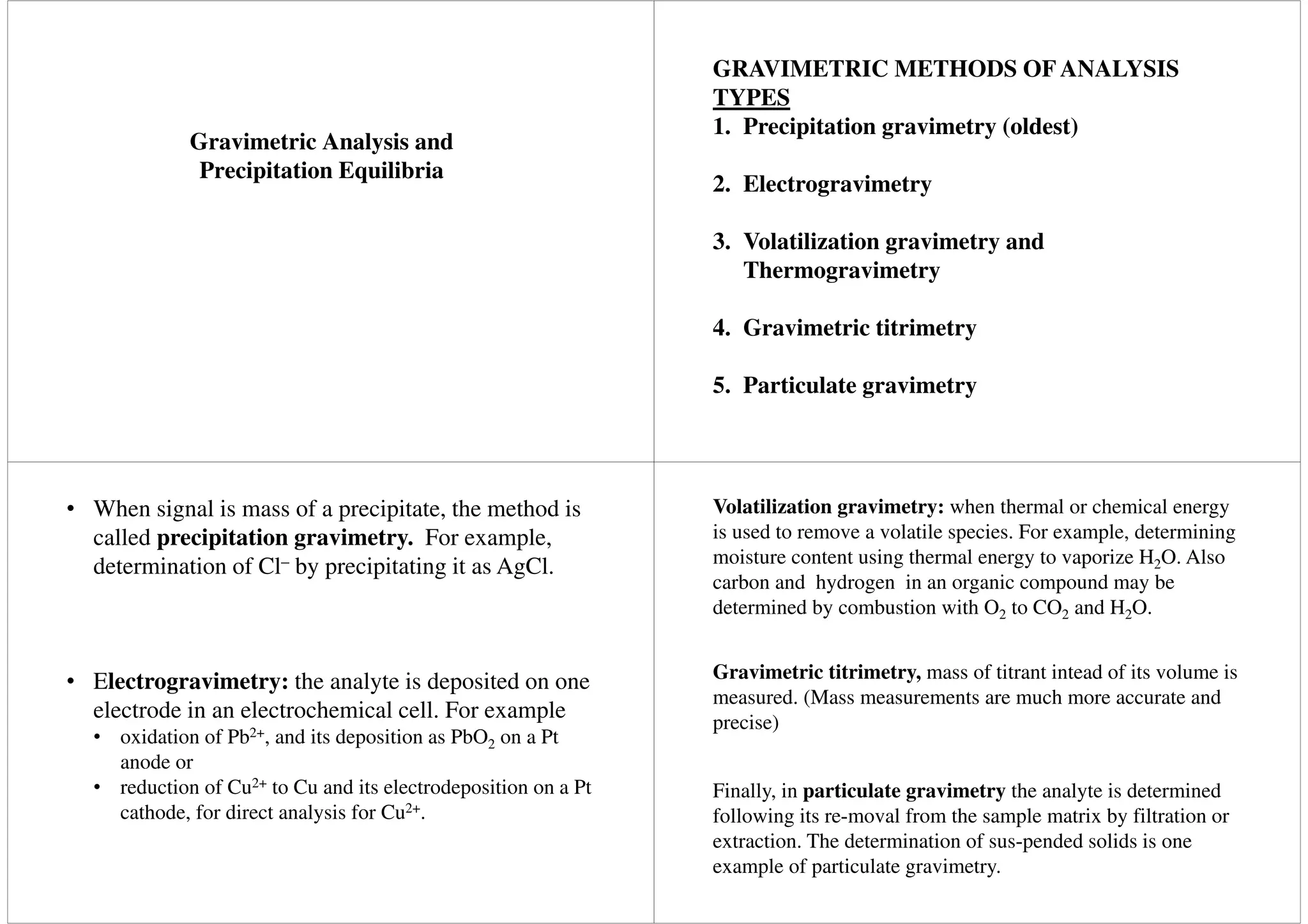 GRAVIMETRIC ANALYSIS AND PRECIPITATION EQULIBRIA | PDF