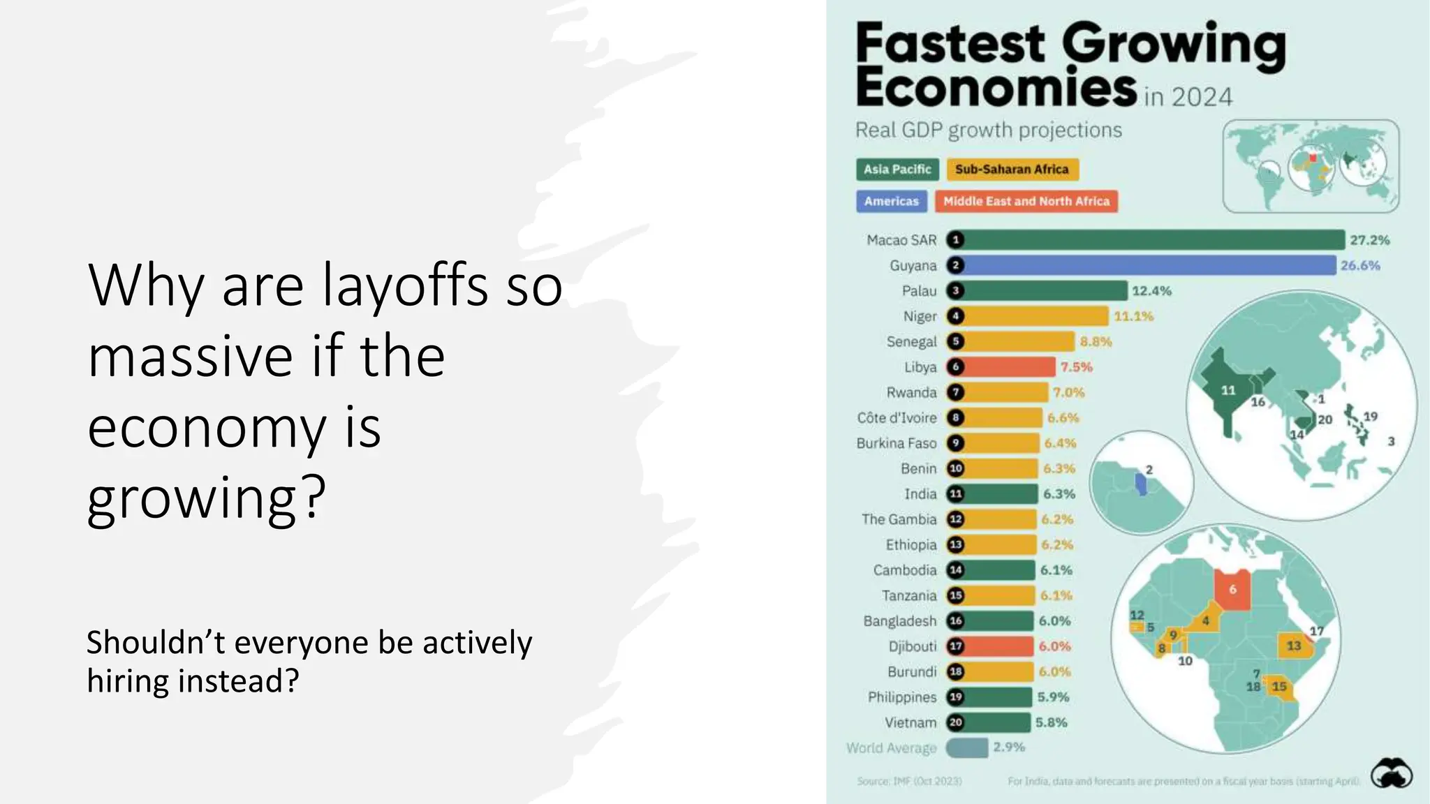 Understanding Layoffs and its Impact on Employees | PPTX | Human ...
