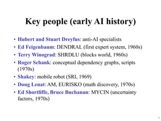THE PHILOSOPHY OF AI: iNTRODUCTION, HISTORY AND FUTURE | PPT