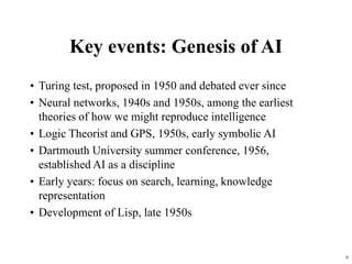 THE PHILOSOPHY OF AI: iNTRODUCTION, HISTORY AND FUTURE | PPT