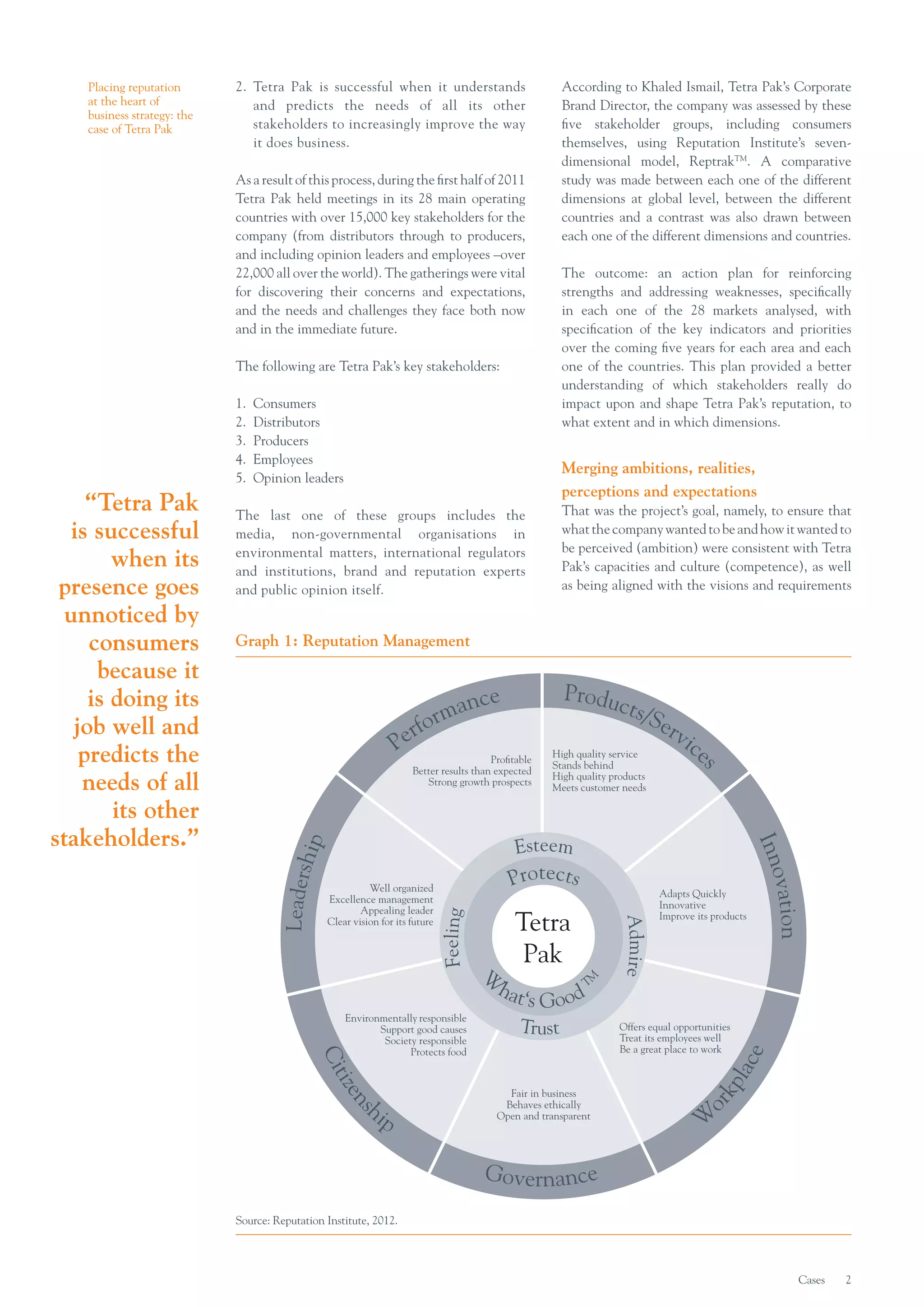 Placing reputation at the heart of business strategy the case of tetra ...