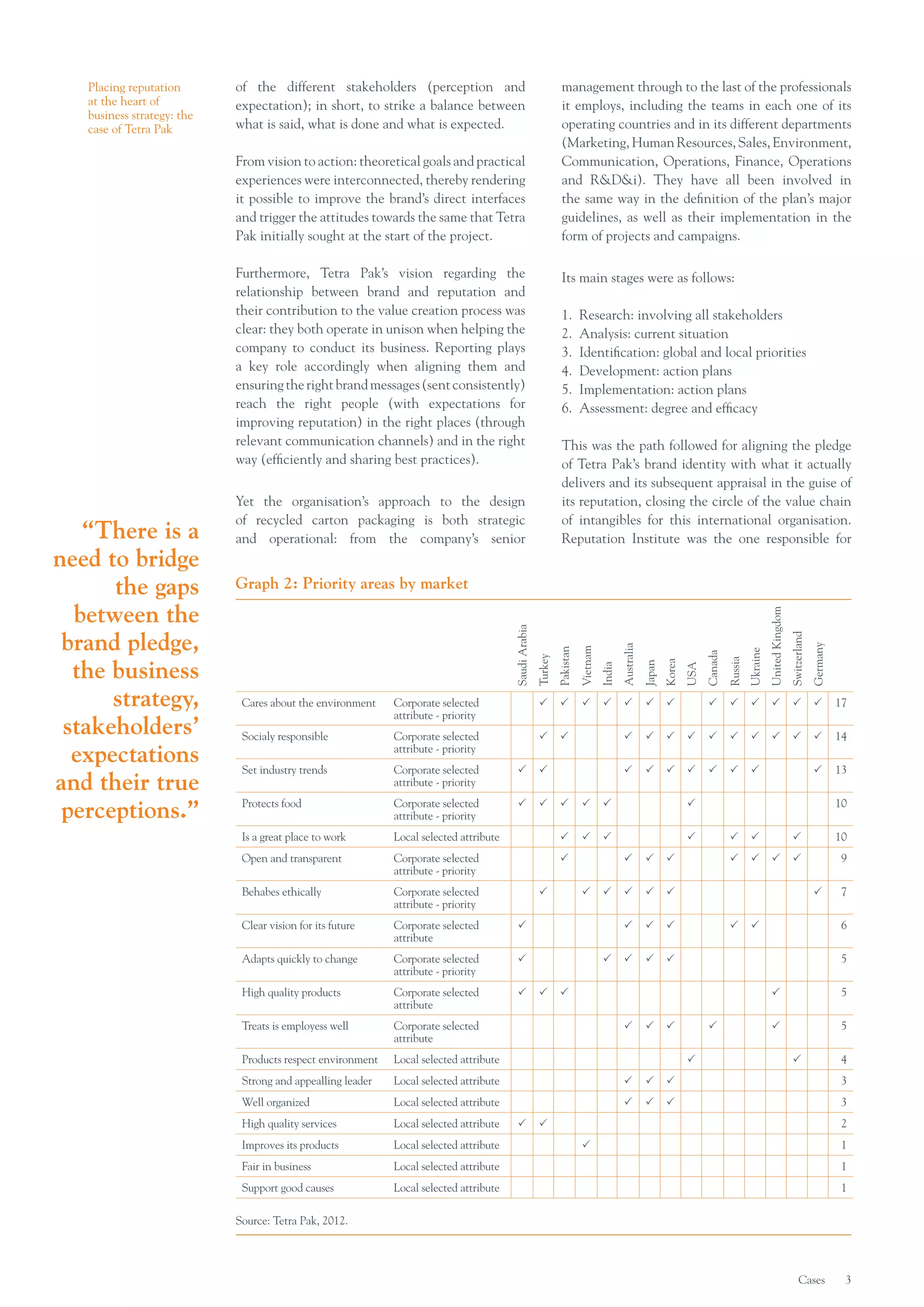 Placing reputation at the heart of business strategy the case of tetra pak | PDF | Business ...