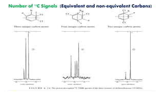C13-Nuclear Magnetic Resonance(NMR) Spectroscopy.pdf