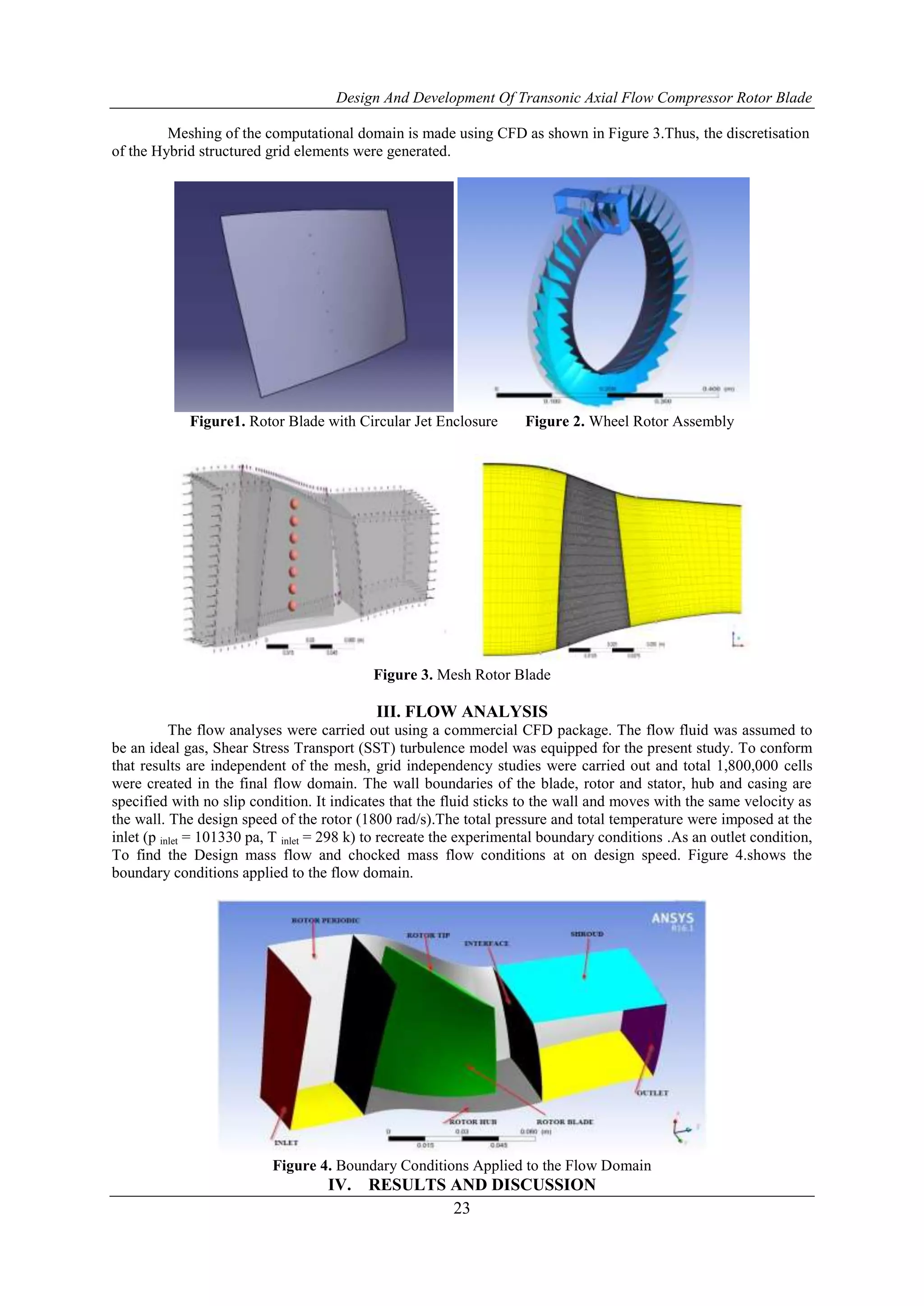 Design and Development of Transonic Axial Flow Compressor Rotor Blade | PDF