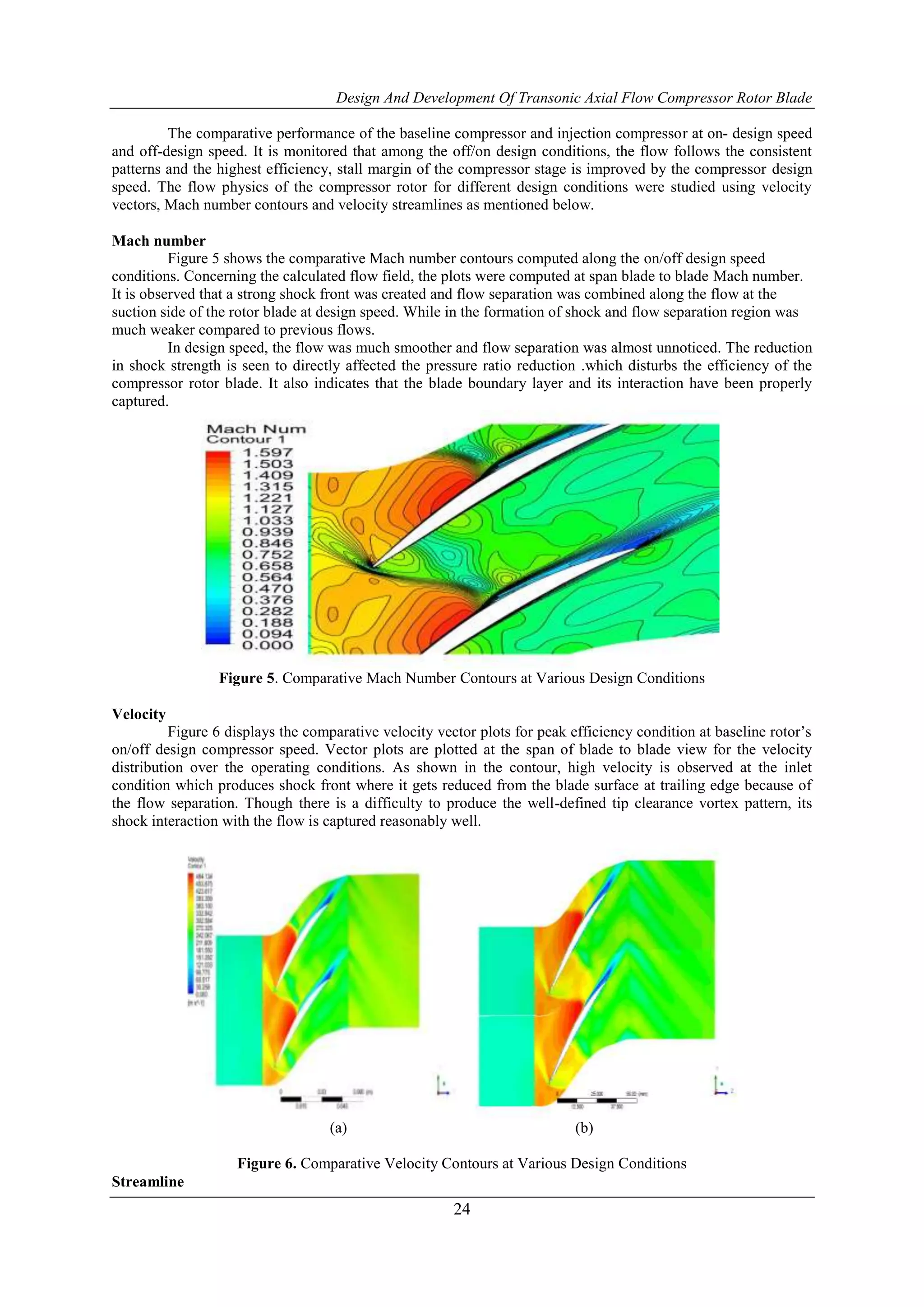 Design and Development of Transonic Axial Flow Compressor Rotor Blade | PDF
