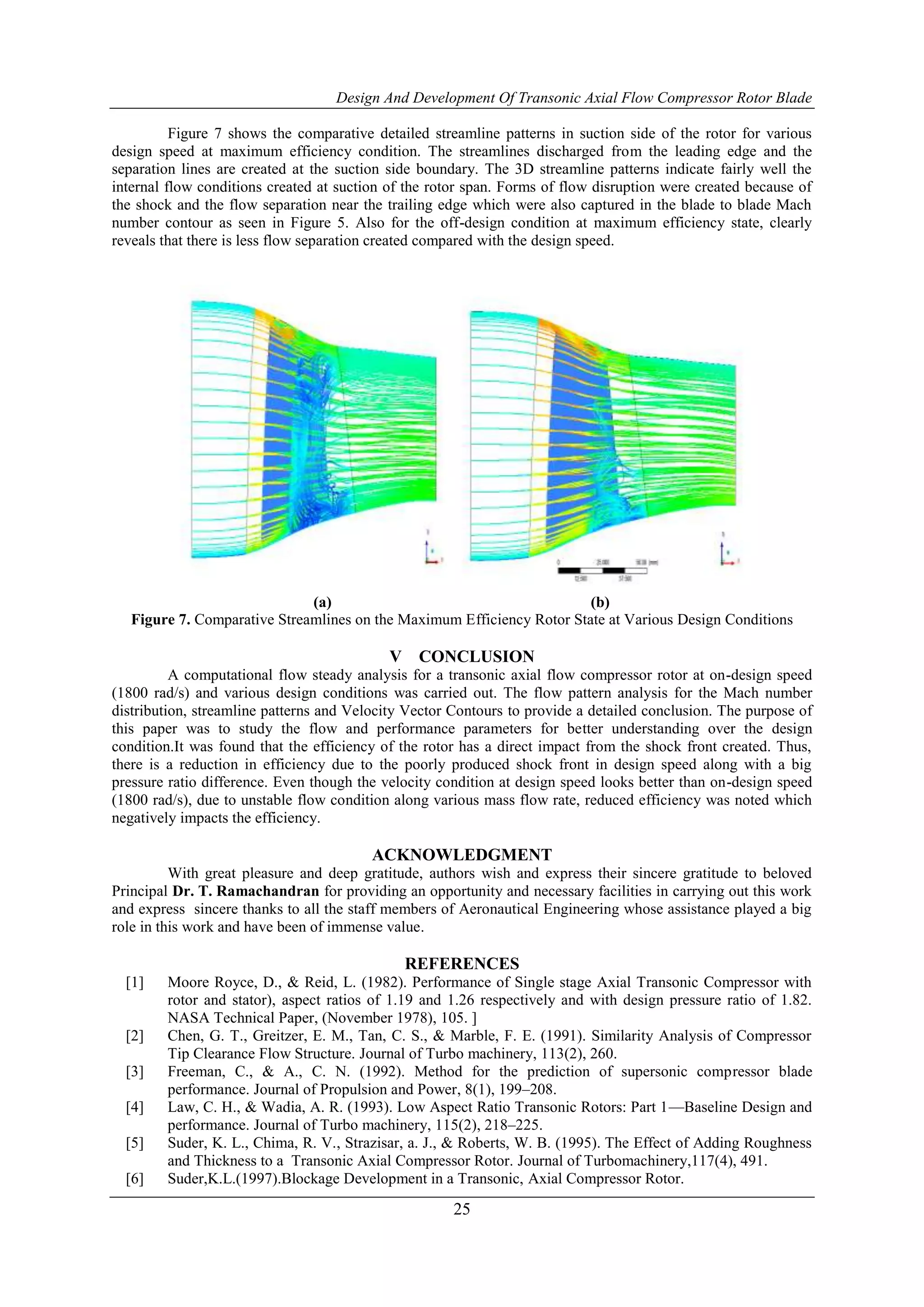Design and Development of Transonic Axial Flow Compressor Rotor Blade | PDF