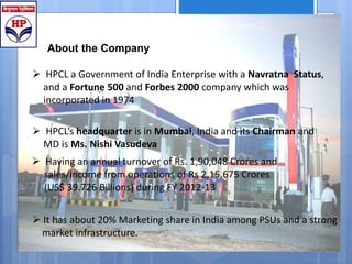 HPCL PPT | PPTX