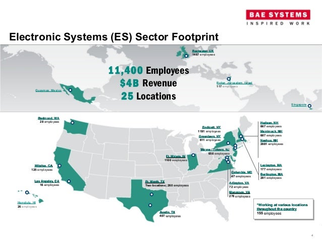 The Road to Enterprise Grade