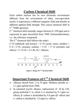 C13 NMR spectroscopy | PDF
